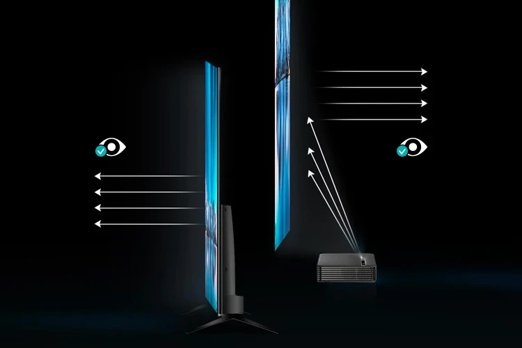 VAVA 4K超短焦点トリプルレーザープロジェクター VA-SP003 REV2 | 業務用タブレット・オーディオ・デジタルサイネージ通販－ODS Direct